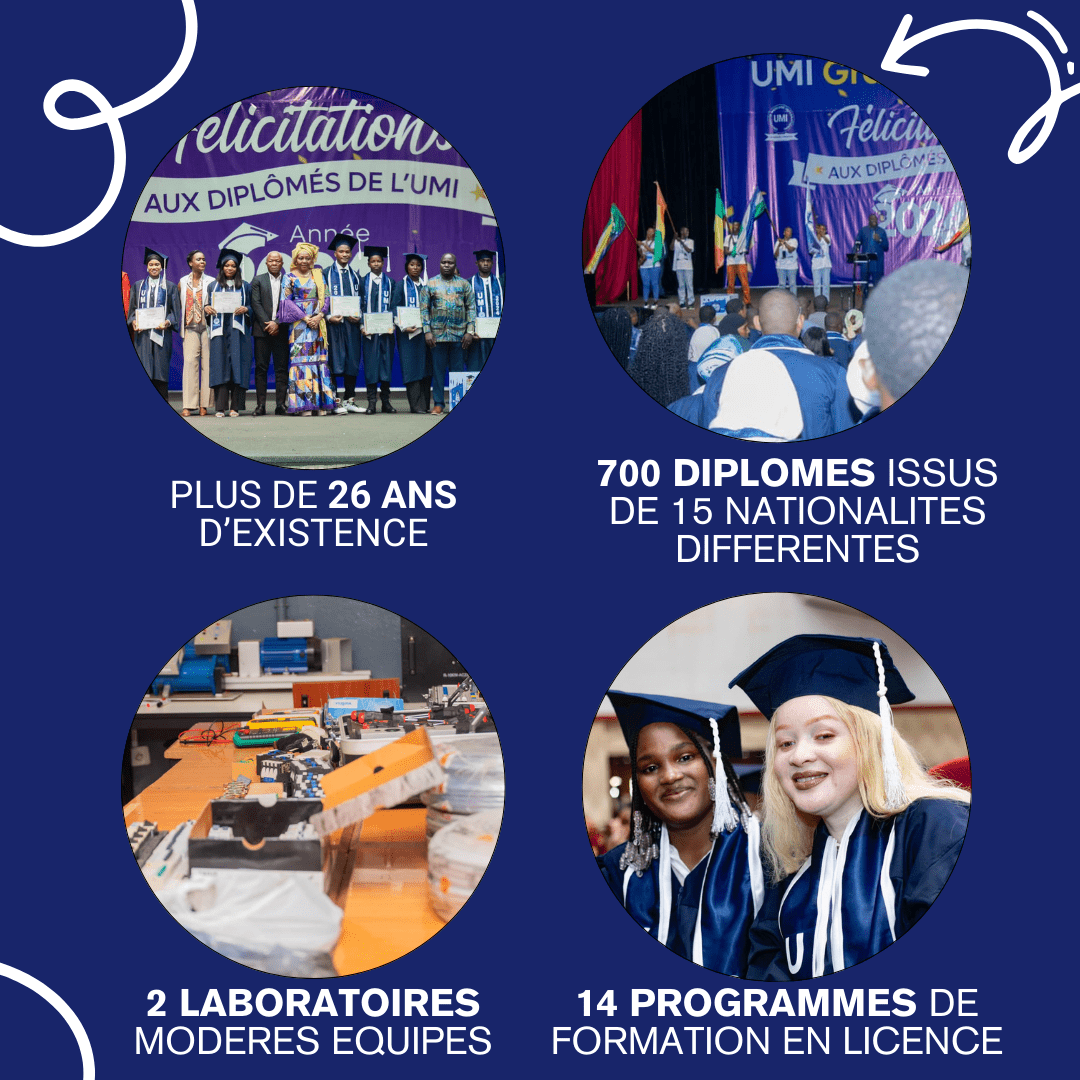 Université Mercure International – La connaissance pour gagner